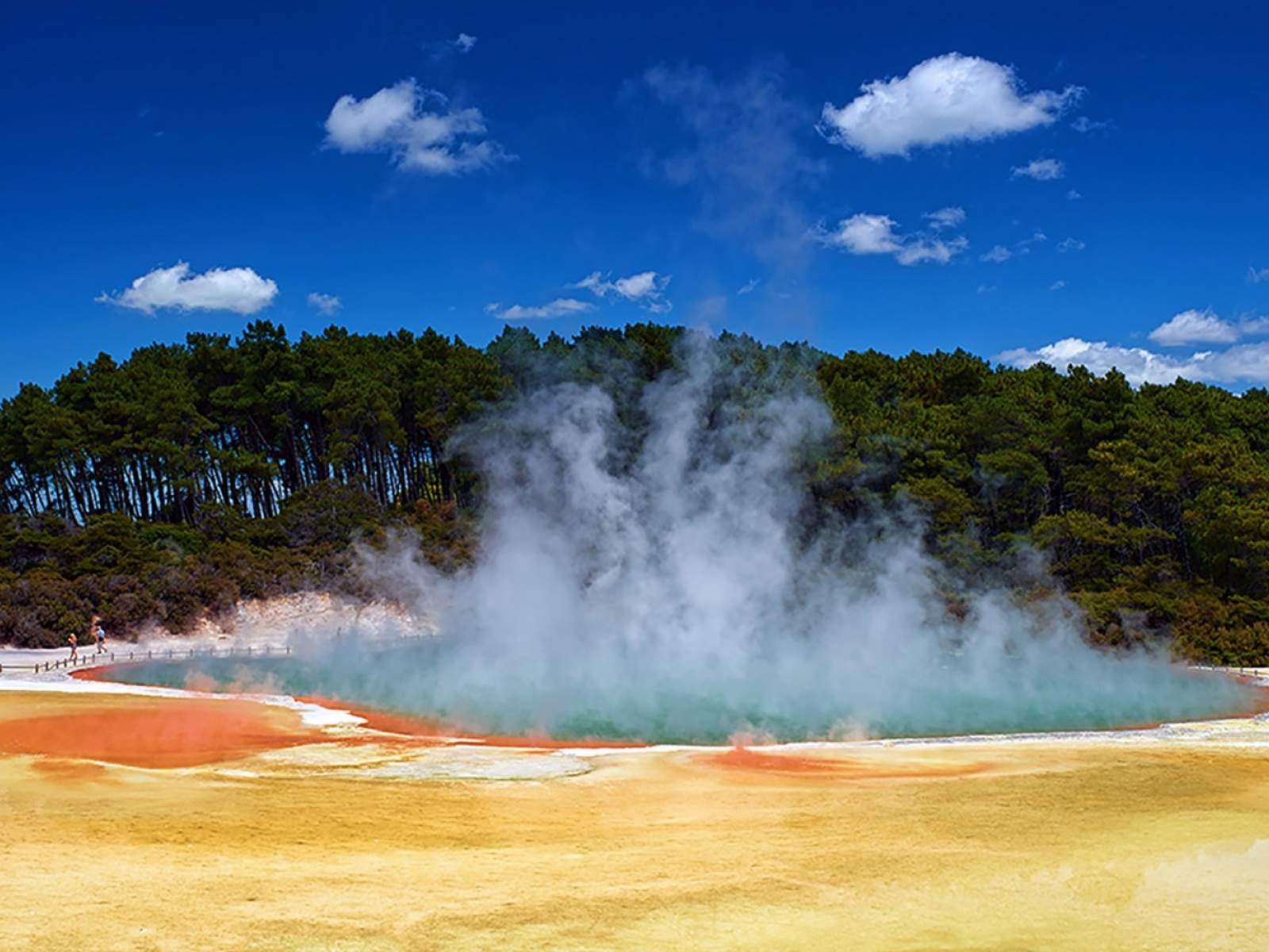 Features & Geothermal Attractions